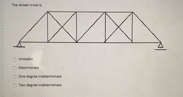 Solved The shown truss is Unstable O Determinate One degree | Chegg.com