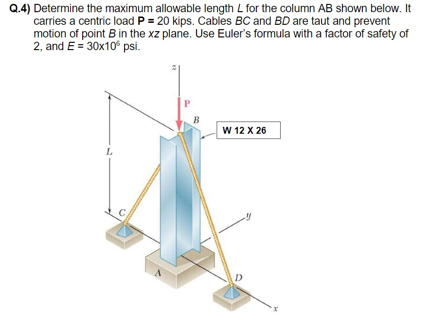 Solved Q.4) Determine the maximum allowable length L for the | Chegg.com
