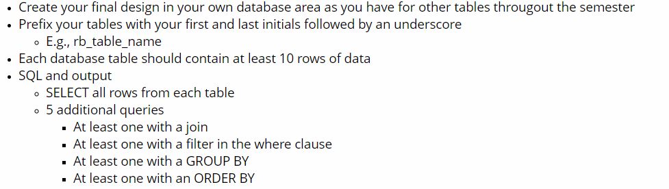 Solved Create your final design in your own database area as | Chegg.com