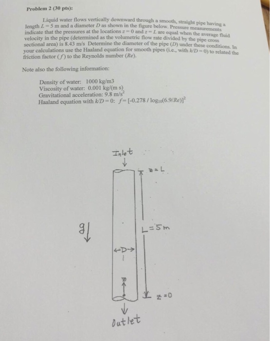 Solved Problem 2 (30 pts): Liquid water flows vertically | Chegg.com