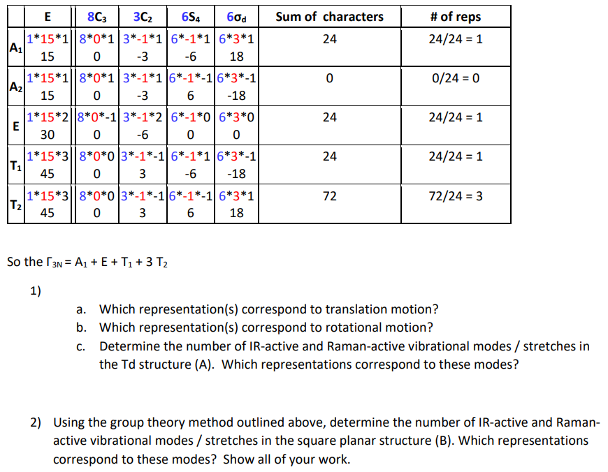Solved PtCl42-has two possible structures: a tetrahedral | Chegg.com