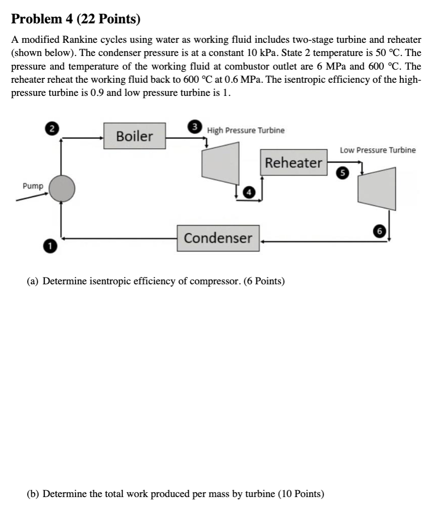 Solved Problem 4 (22 Points) A modified Rankine cycles using | Chegg.com