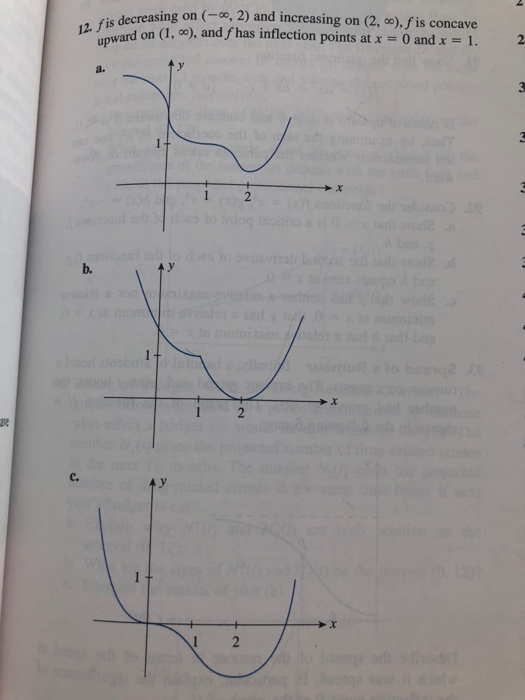 Solved Determine which graph (a,b, or c) is the graph of the | Chegg.com