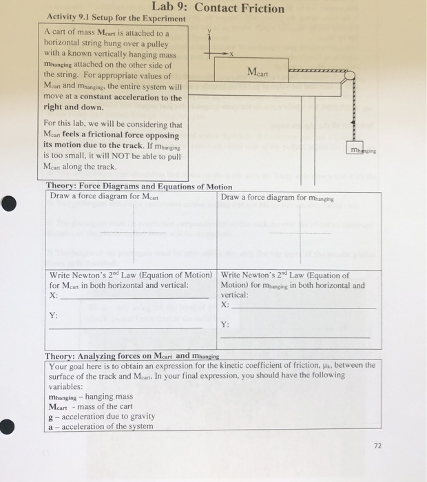 Solved Lab 9: Contact Friction Activity 9.1 Setup for the | Chegg.com