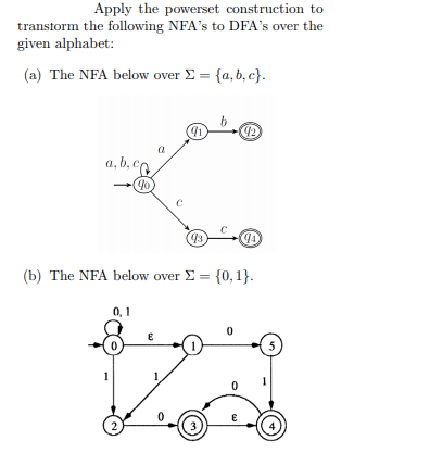 Solved Apply the powerset construction to transform the | Chegg.com
