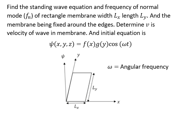 Solved Find the standing wave equation and frequency of | Chegg.com