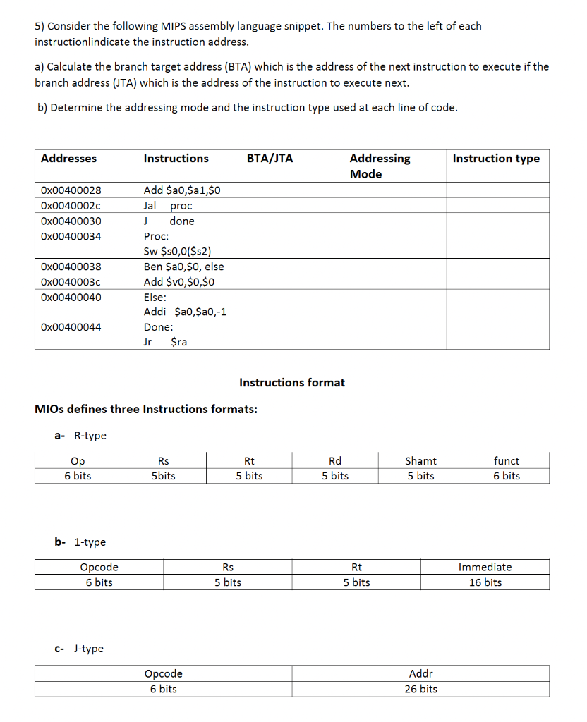 5) Consider the following MIPS assembly language | Chegg.com