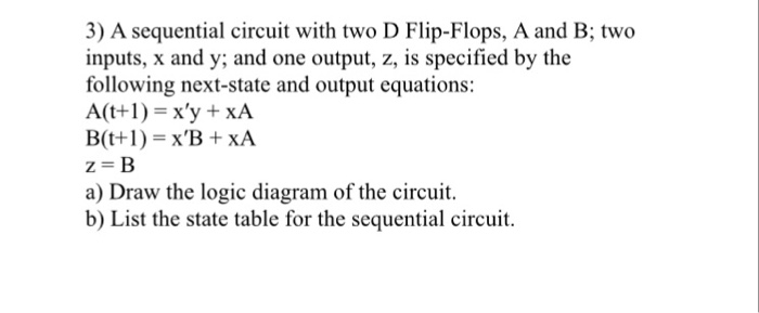 Solved 3) A sequential circuit with two D Flip-Flops, A and | Chegg.com