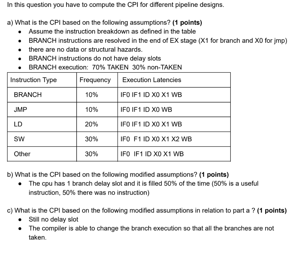 In this question you have to compute the CPI for | Chegg.com