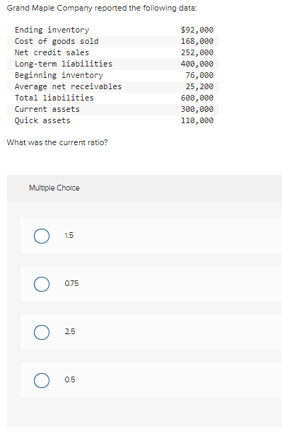 Solved Grand Maple Company reported the following data: What | Chegg.com