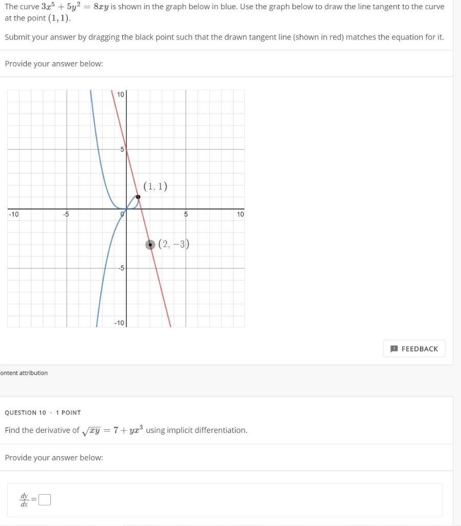 Solved The curve 3x5 + 5y2 = 8xy is shown in the graph below | Chegg.com