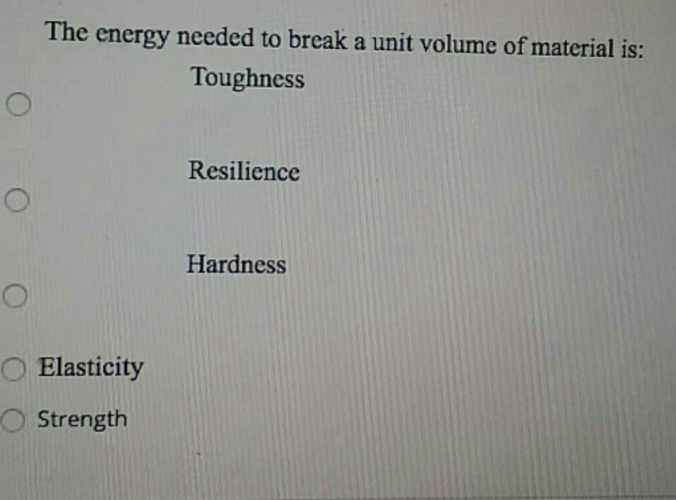 Solved The energy needed to break a unit volume of material | Chegg.com