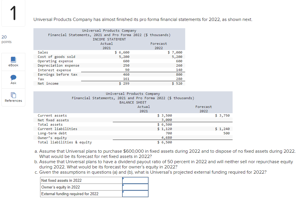 Solved Universal Products Company has almost finished its | Chegg.com