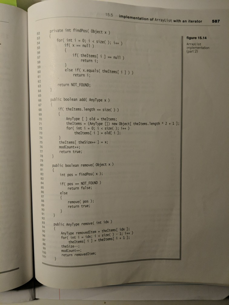 Solved Implement the Java class depicted below, using your | Chegg.com