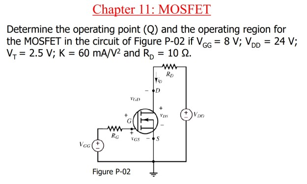 Solved Chapter 11: MOSFET Determine the operating point (Q) | Chegg.com