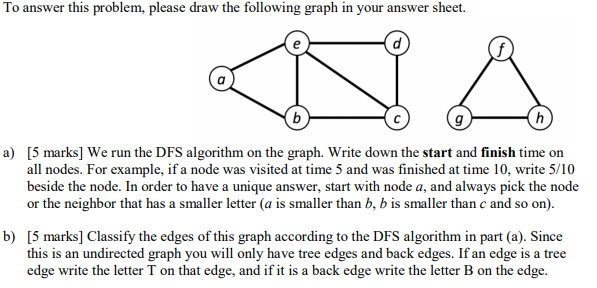 Solved To answer this problem, please draw the following | Chegg.com