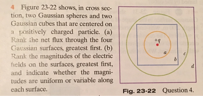 Solved Figure 23-22 shows, in cross section, two Gaussian | Chegg.com