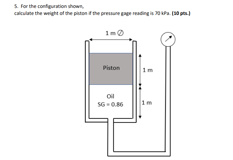 Solved 5. For the configuration shown, calculate the weight | Chegg.com