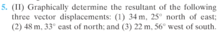 Solved 5. (II) Graphically determine the resultant of the | Chegg.com