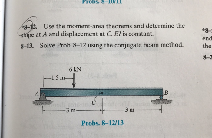 Solved Use the moment-area theorems and determine the slope | Chegg.com Solved Use the moment-area theorems and determine the slope | Chegg.com