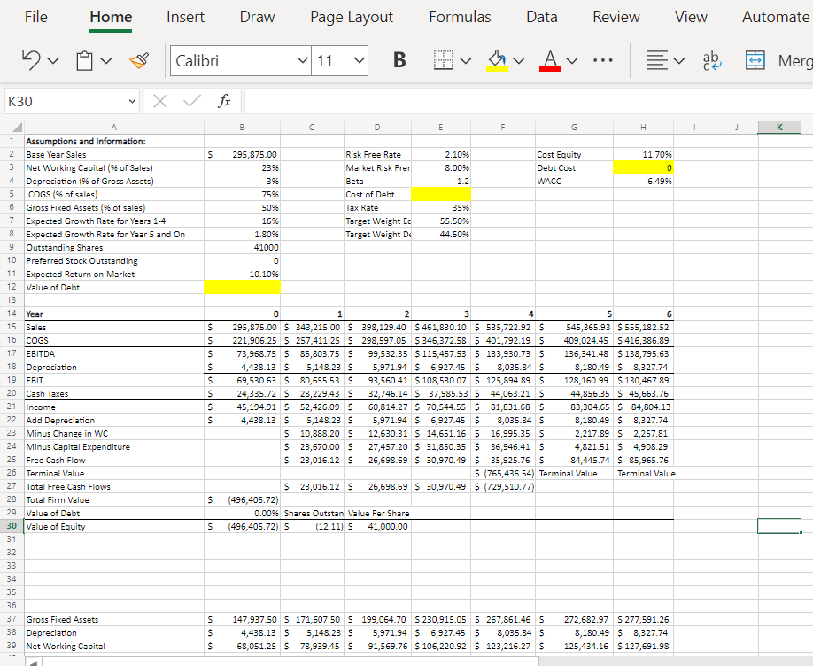 Can anyone help me find the highlighted areas? Please | Chegg.com