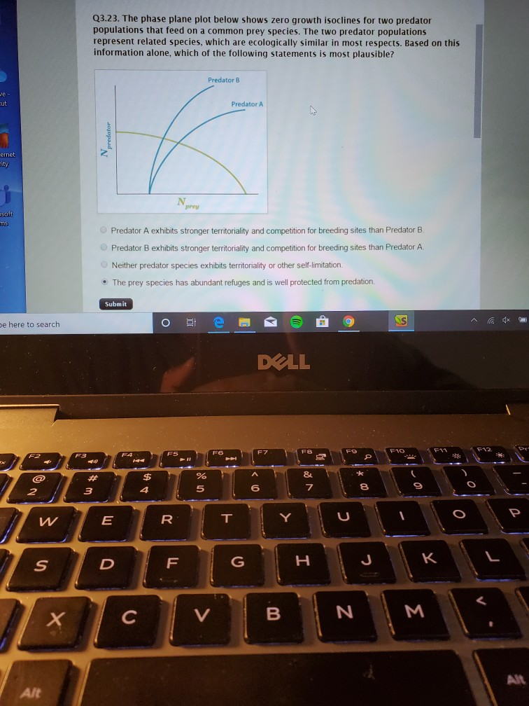 Solved: Q3.23. The Phase Plane Plot Below Shows Zero Growt... | Chegg.com