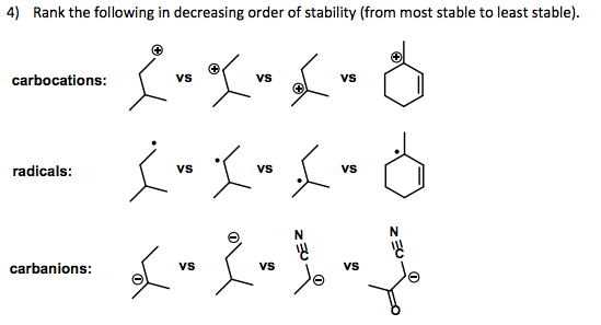 Solved Rank the following in decreasing order of stability | Chegg.com
