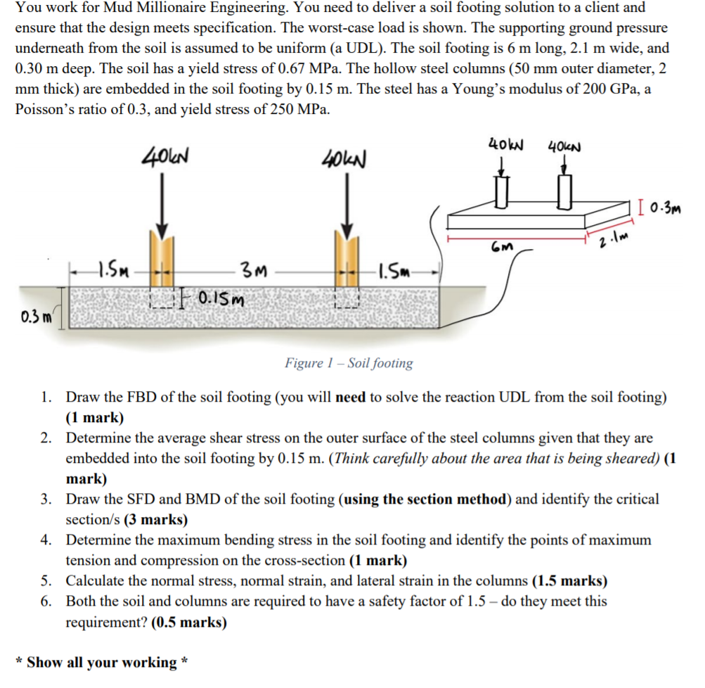 Solved: You Work For Mud Millionaire Engineering. You Need... | Chegg.com