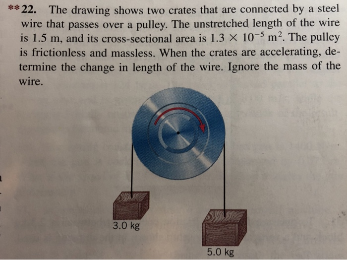 Solved **22. The drawing shows two crates that are connected | Chegg.com