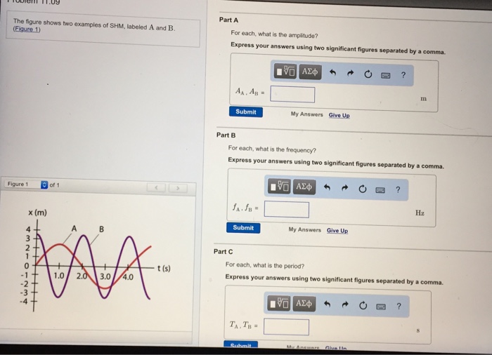 Solved The figure shows two examples of SHM, labeled A and | Chegg.com