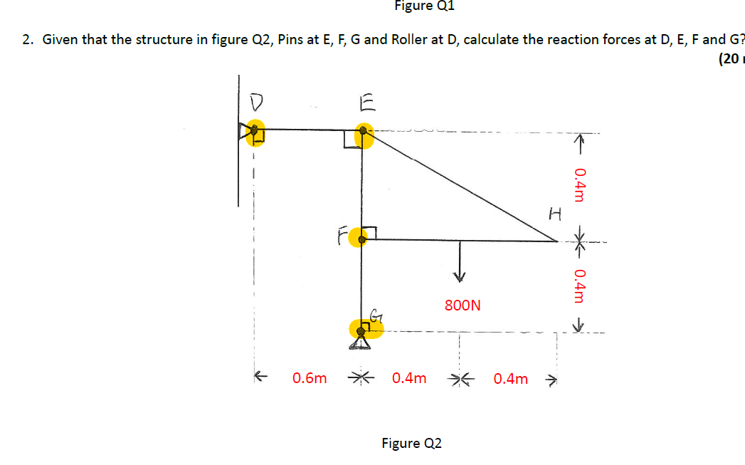 Solved Figure Q1 2. Given that the structure in figure Q2, | Chegg.com