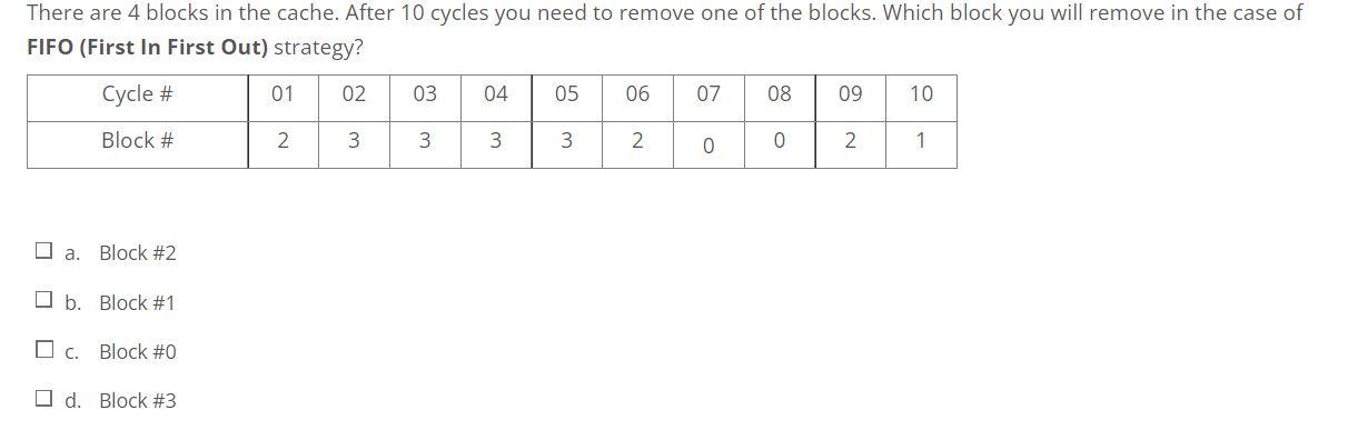 Solved There are 4 blocks in the cache. After 10 cycles you | Chegg.com