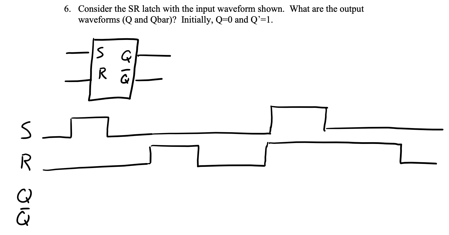 Solved 6. Consider the SR latch with the input waveform | Chegg.com Solved 6. Consider the SR latch with the input waveform | Chegg.com