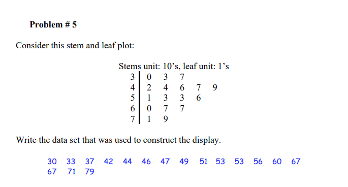 Solved Problem \# 5Consider this stem and leaf plot:Stems | Chegg.com