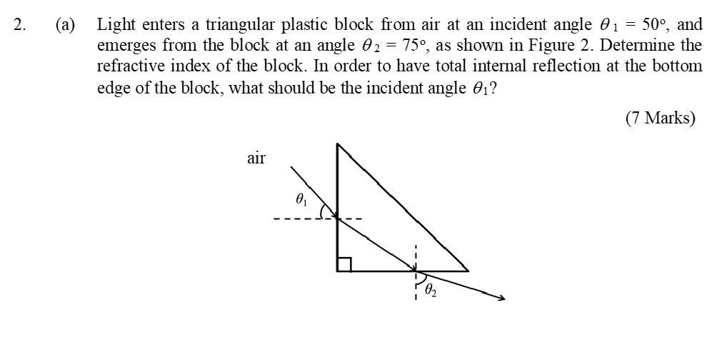 Solved 2. (a) Light enters a triangular plastic block from | Chegg.com