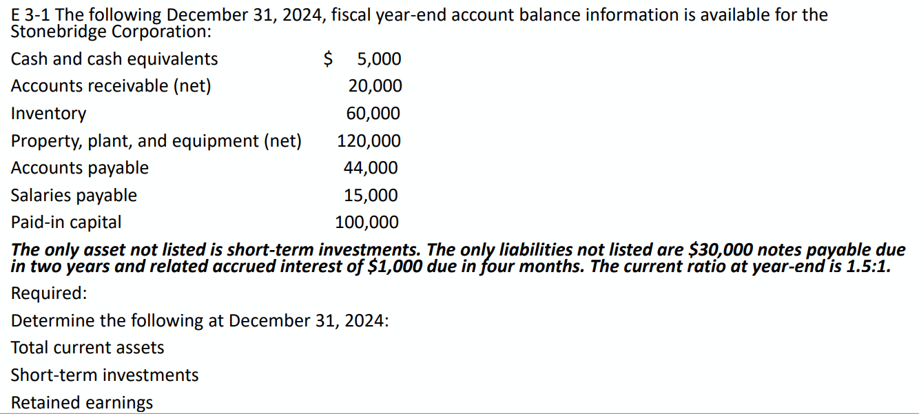 Solved E 3-1 The following December 31,2024 , fiscal | Chegg.com