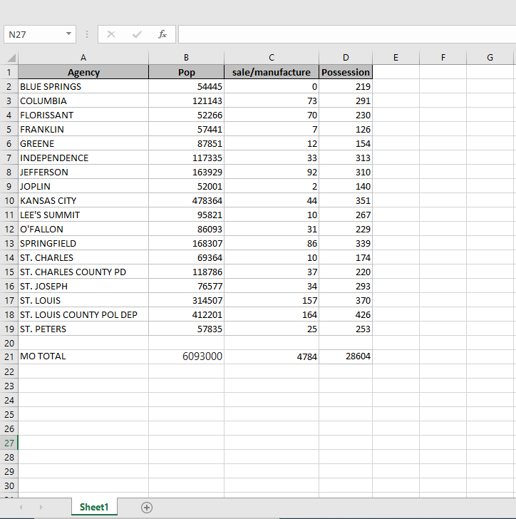 Solved I need the following questions answered and labeled | Chegg.com