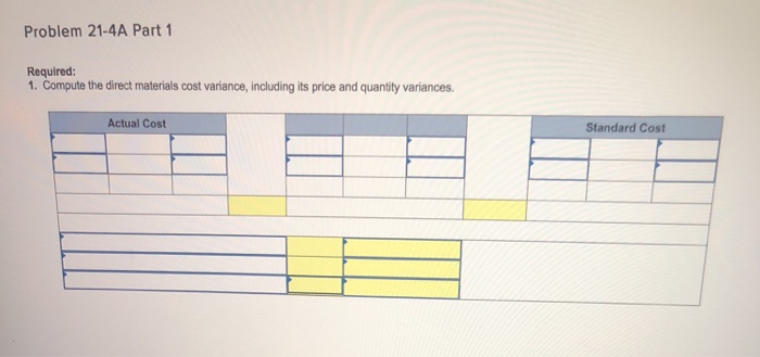 Solved Problem 21-4A Computation of materials, labor, and | Chegg.com