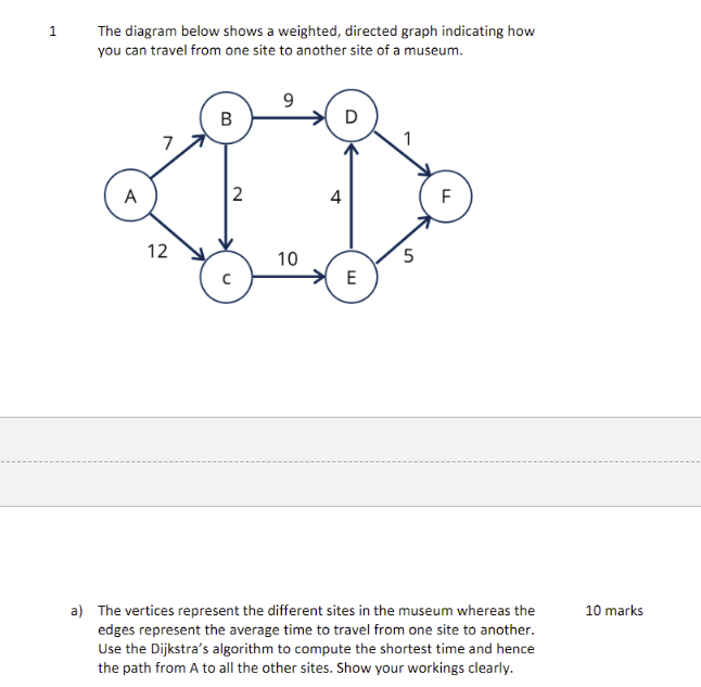 Solved 1 The diagram below shows a weighted, directed graph | Chegg.com