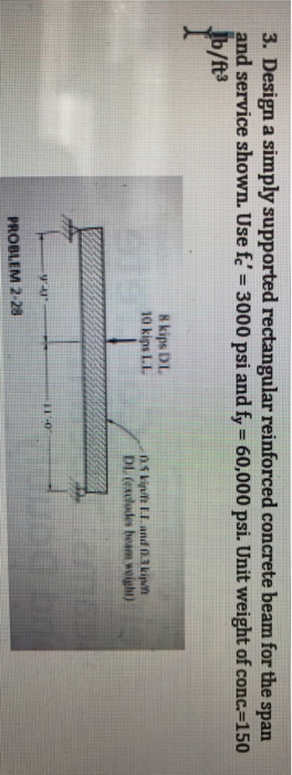 Solved Design a simply supported rectangular reinforced | Chegg.com