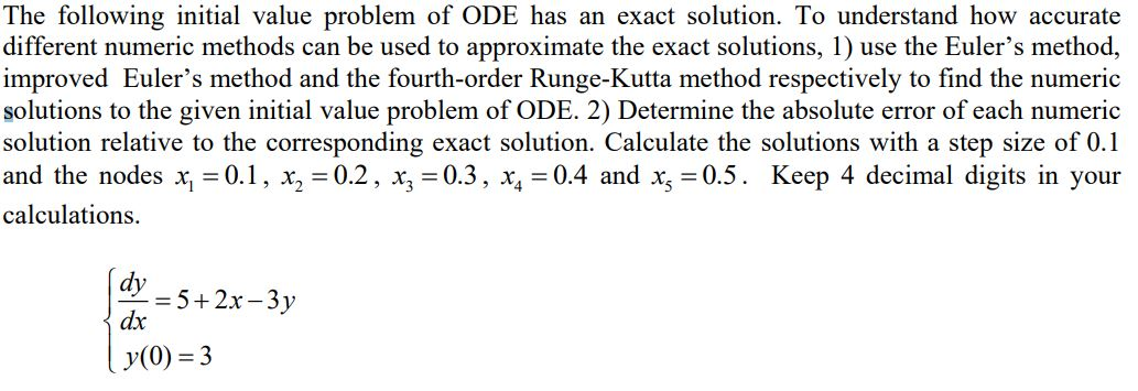 Solved The following initial value problem of ODE has an | Chegg.com