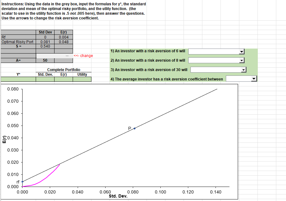 Solved Instructions: Using the data in the grey box, input | Chegg.com