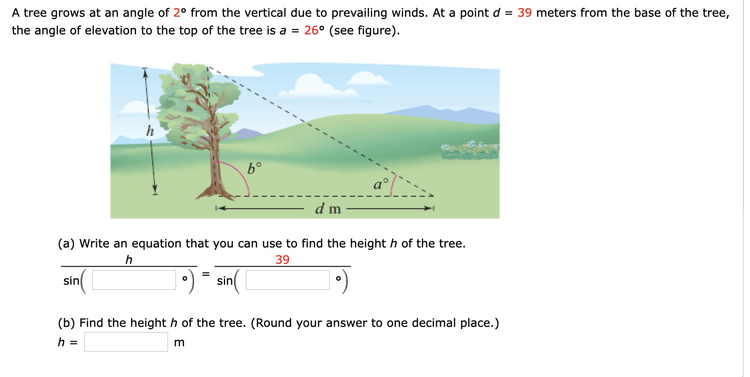 Solved A tree grows at an angle of 2º from the vertical due | Chegg.com