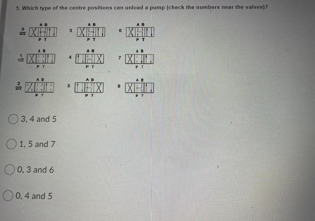 Solved 5. Which type of the centre positions can unload a | Chegg.com