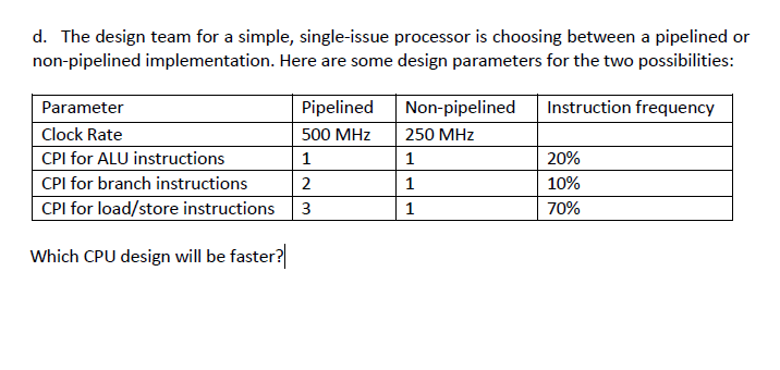 Solved d. The design team for a simple, single-issue | Chegg.com