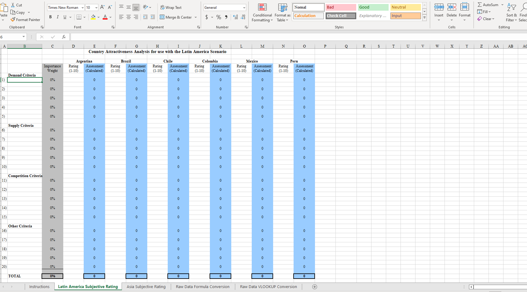 Country Attractiveness for Country Manager | Chegg.com