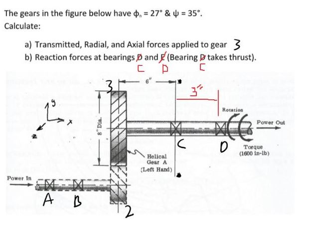 Solved The gears in the figure below have 0. = 27° & 4 = | Chegg.com