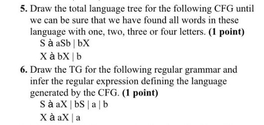 Solved 5. Draw the total language tree for the following CFG | Chegg.com