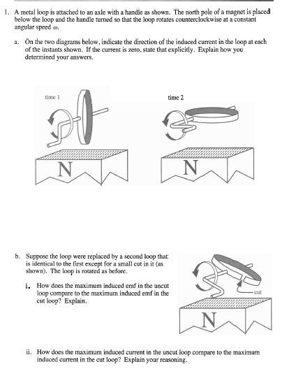 Solved 1. A metal loop is attached to an axle with a handle | Chegg.com