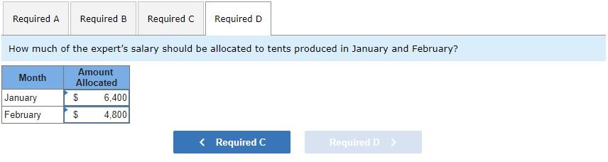Solved Problem 4-20A (Static) Cost allocation in a | Chegg.com